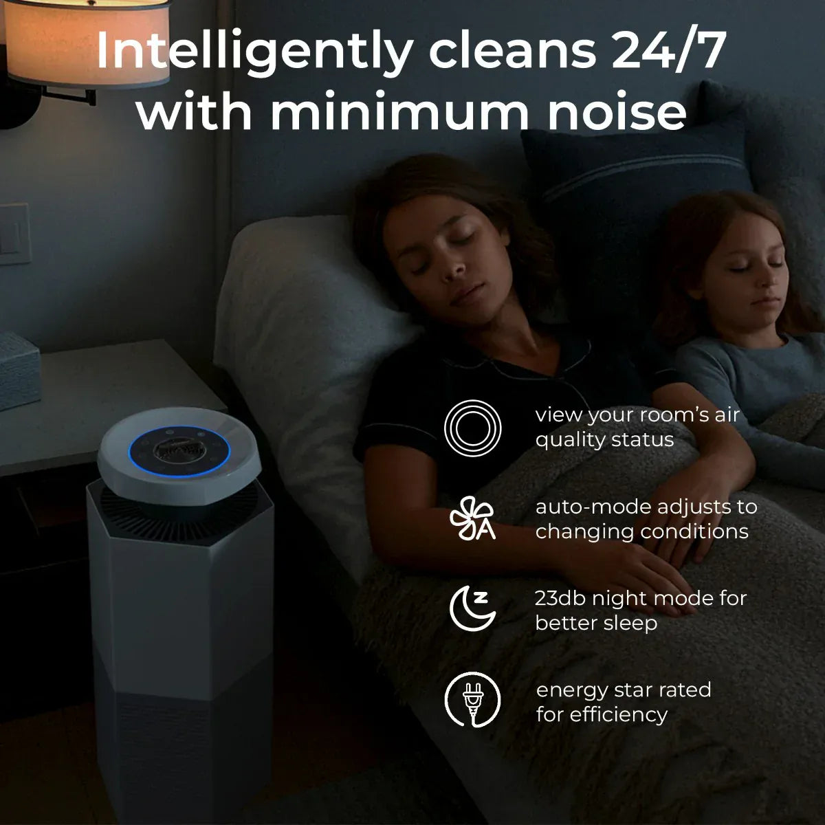 Core® Air & Surface Purifier
